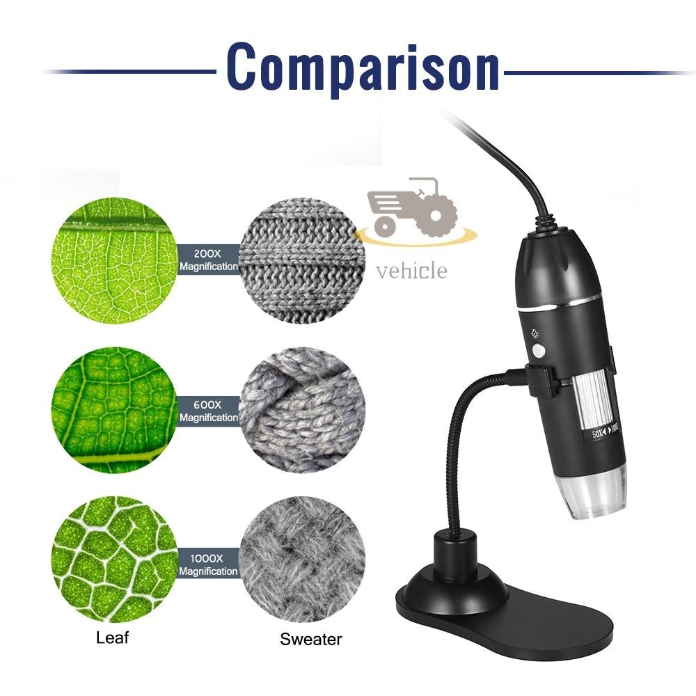 Digital Zoom Microscope USB Handheld & Desktop Magnifier 0.3MP Camera 8 ...