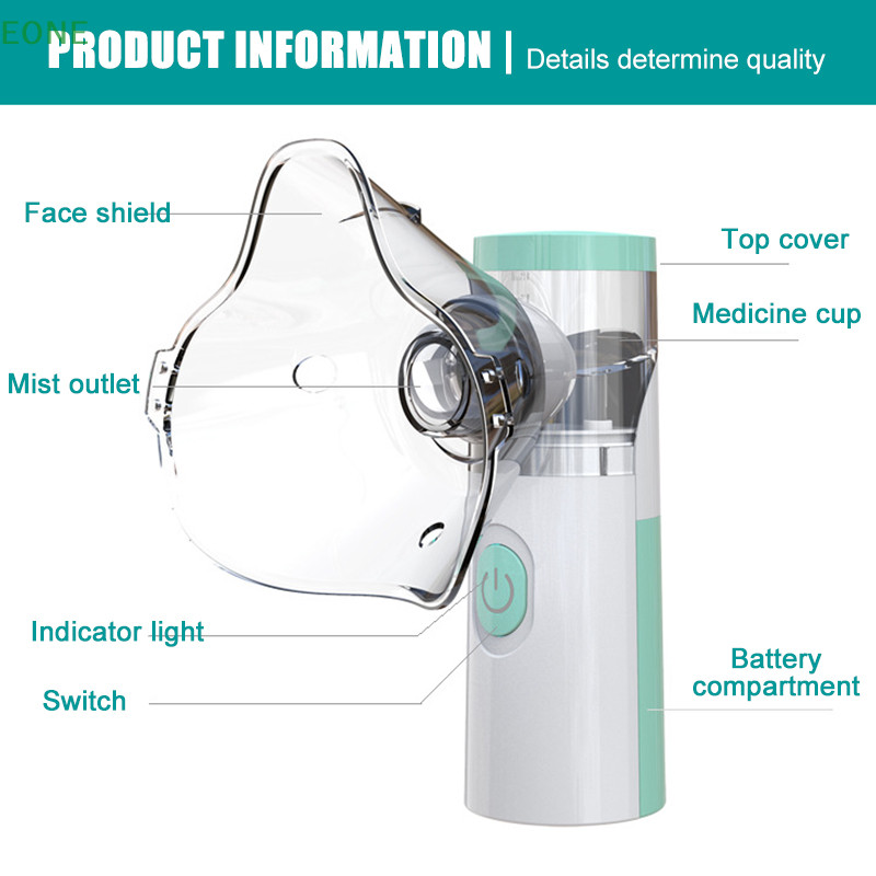 EONE Mesh Portable Nebulizer Silent Mini First Aid Kit Handheld Asthma ...