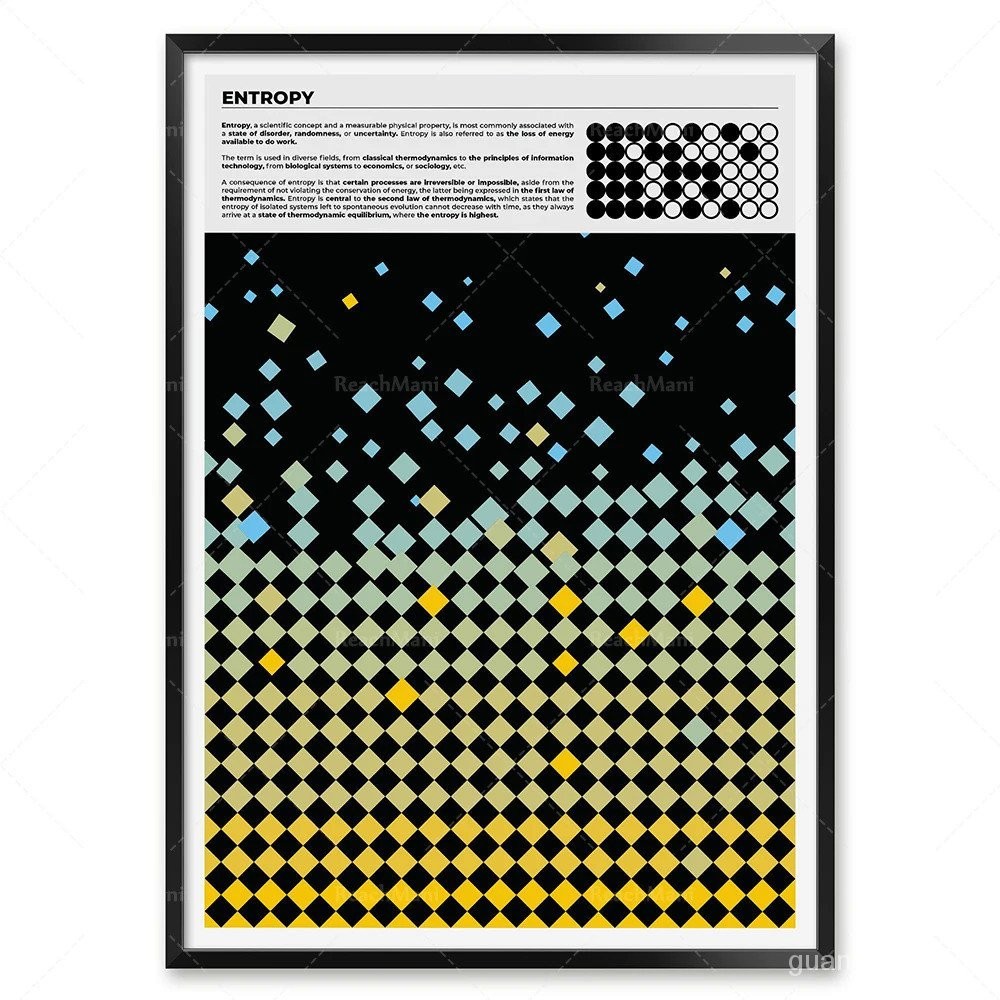 Entropy poster for science laboratory decoration, thermodynamics copy ...