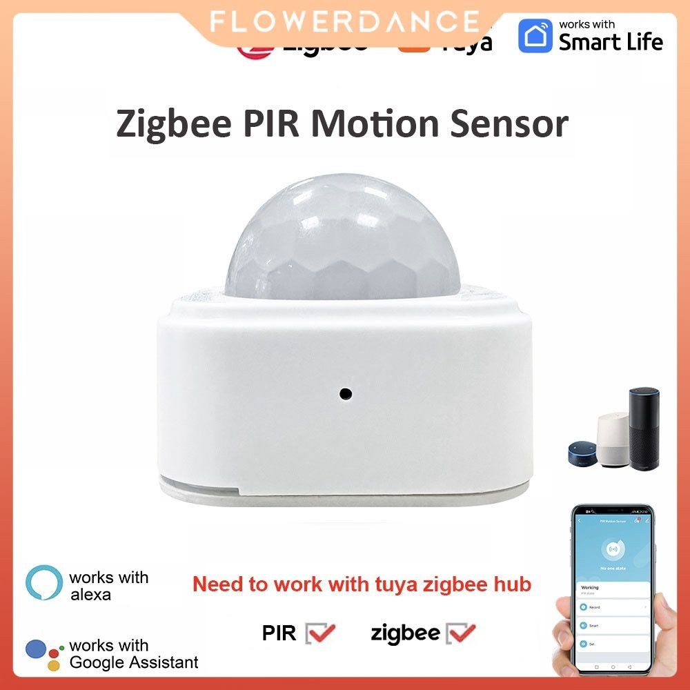 Tuya Zigbee Motion Sensor Ceiling Wall Surface Pir Infrared Motion Sensor Detector Smart Device ...