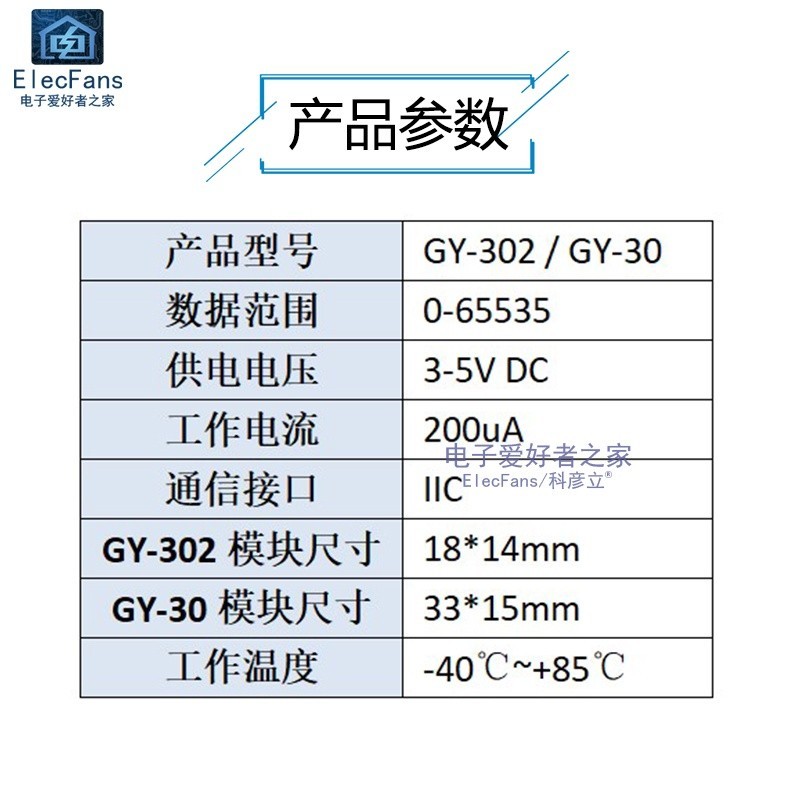 CODBH1750FVI light intensity module light intensity ball detection ...
