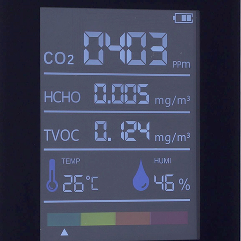 5-in-1 Digital Carbon Dioxide TVOC HCHO Detector Air Quality Monitor ...