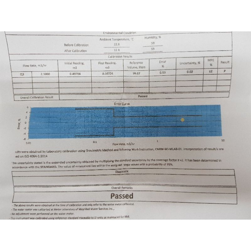 ♞Asahi Water Meter 3/4" 20mm with Calibration Certificate Maynilad ...
