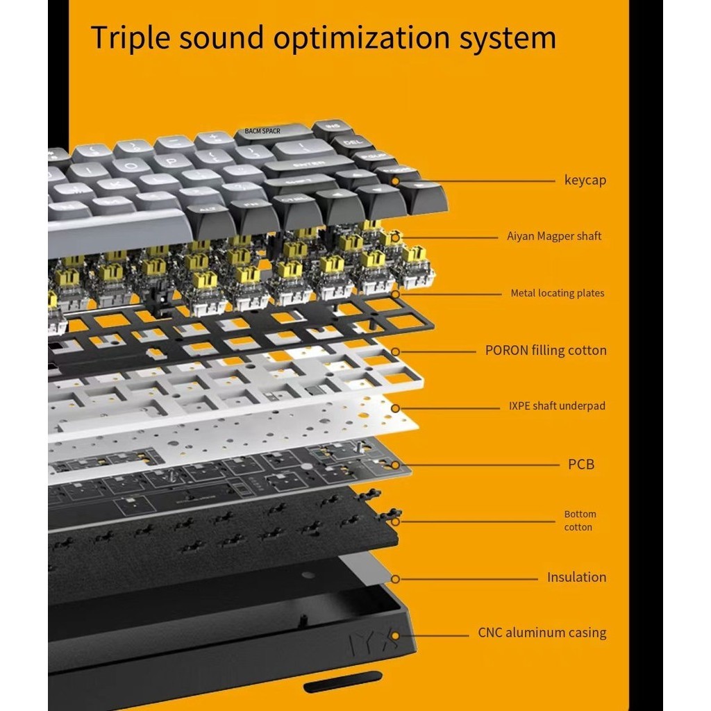 IYX MU68 all-aluminum Esports Magnetic platinum switch keyboard RT mode ...