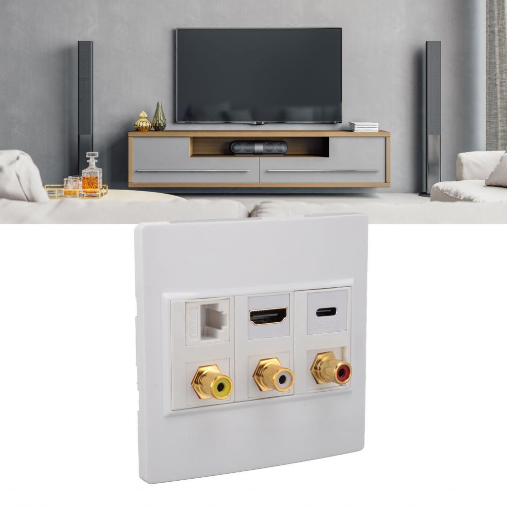 Tominihouse HD Optical Wall Plate 3 1 HDMI CAT6 Type C Port Mountable ...