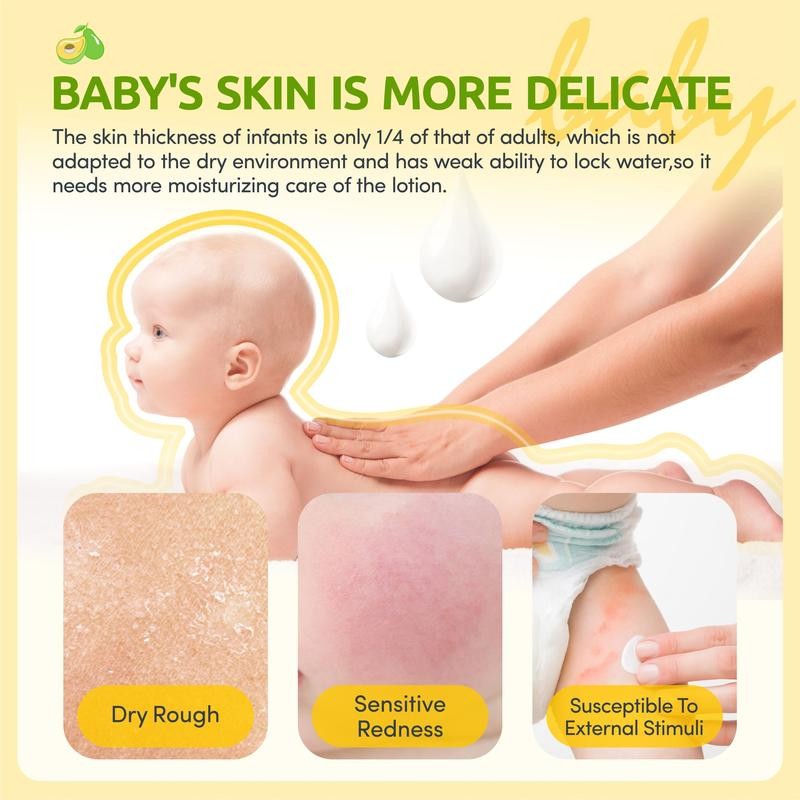 [FDA Approved] Tenderoo Baby Moisturizing Lotion Avocado Plant Extract ...
