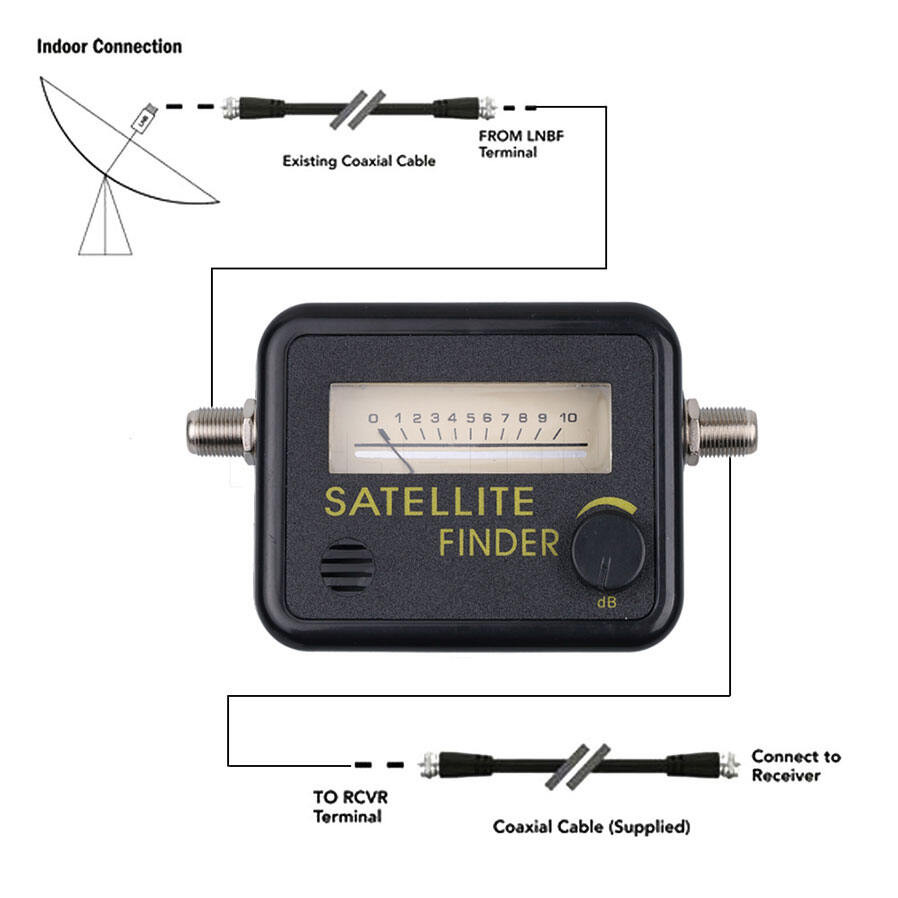 Satellite Finder Find Alignment Signal Meter Receptor For Sat Dish TV