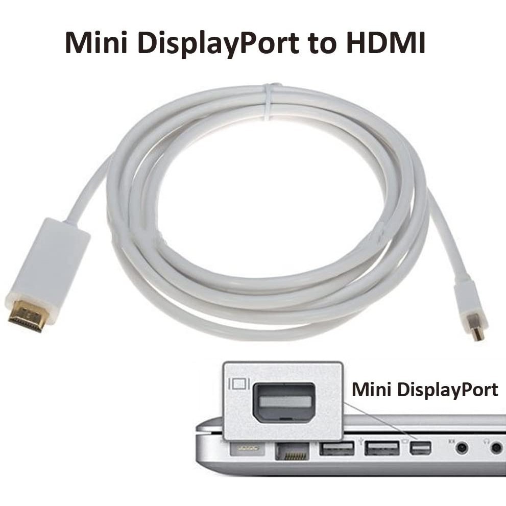 Thunderbolt Mini Display Port To HDTV 1.8Meter MINI DP TO HDmi-1.8m ...