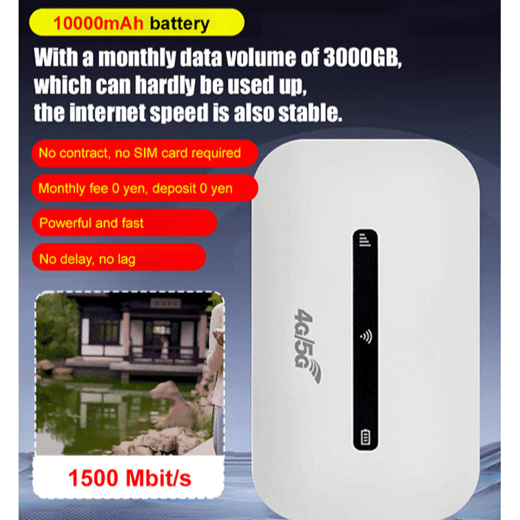 Modified Pocket WiFi Mobile Wi-Fi Router with SIM Card Slot Car Mobile ...