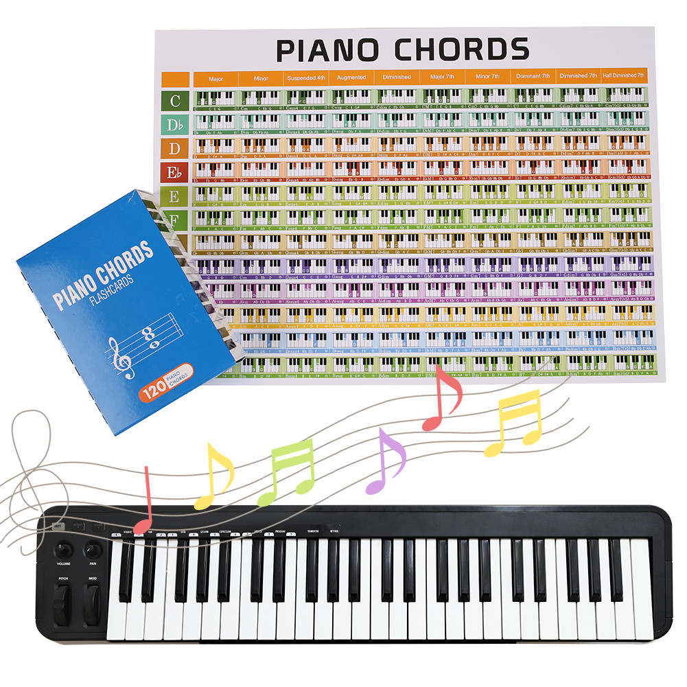 Flash Cards for 120 Chords with Piano Chords Chart Fun Educational ...