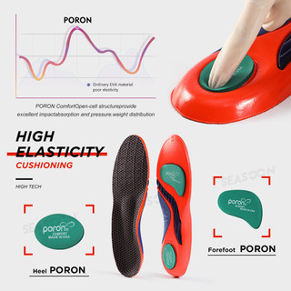 Poron Shock Absorption Insoles Flat Feet arch support Insole Heel Pain ...