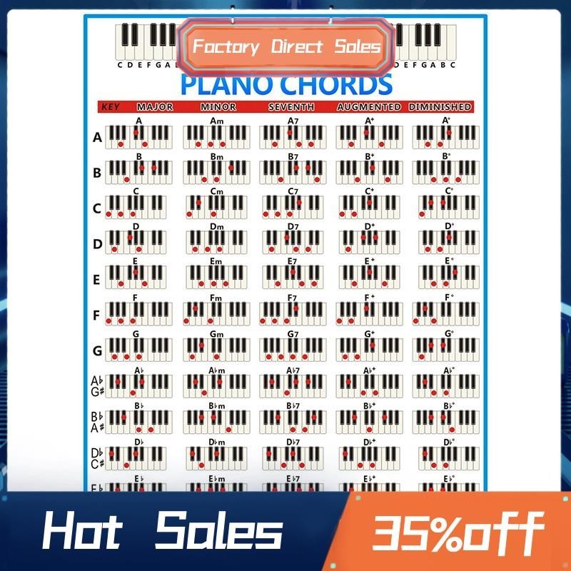 On Sale Piano Chords Chart Key Music Graphic Exercise Poster Stave ...