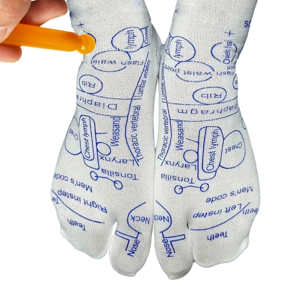 Meridian Points Reflex Zones Acupuncture Points Socks Foot Points ...