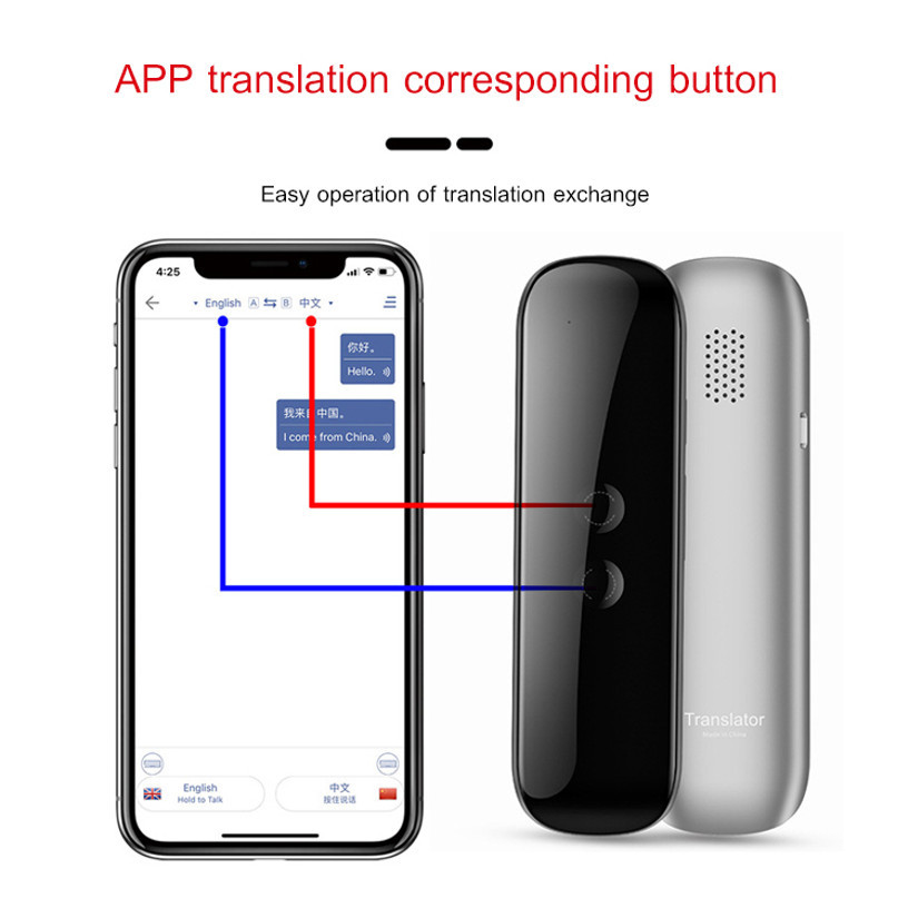 Portable Bluetooth Voice & Photo Translator with Languages & Colors ...