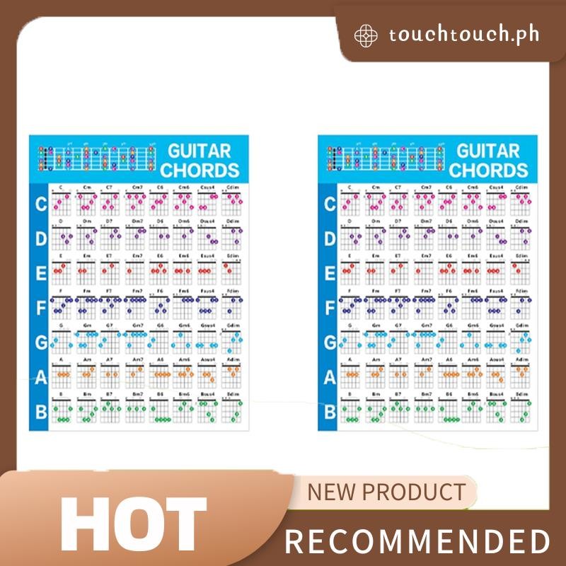2X Acoustic Guitar Practice Chords Scale Chart Guitar Chord Fingering ...
