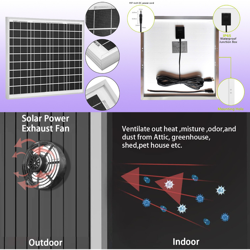 DC Solar Air Fan Mini Exhaust Fan PVC Ceiling Direct 8/10/12 Inch ...