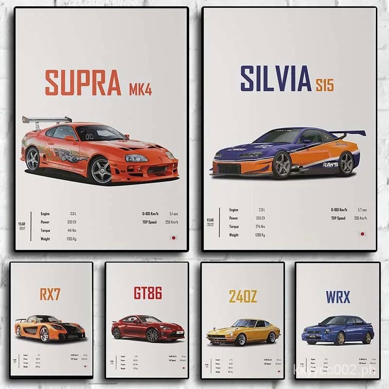 Pop Retro Japan JDM Car Details Poster Aesthetics Supercar Gtr R33 240 ...