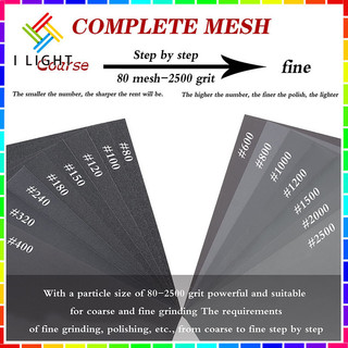 （Fast Delivery）3M 9inch*11inch Sand Paper Wetordry Grit Liha 60 to 1000 ...