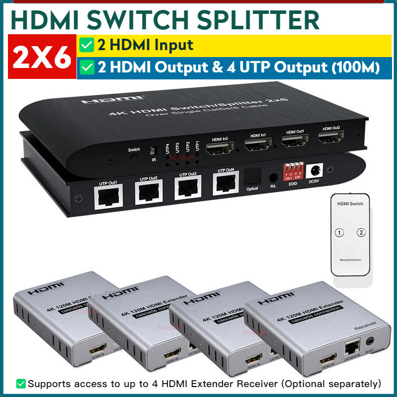 【New Upgrade】 4K 30HZ HDMI Extender 100M 2x6 HDMI Switch Splitter ...