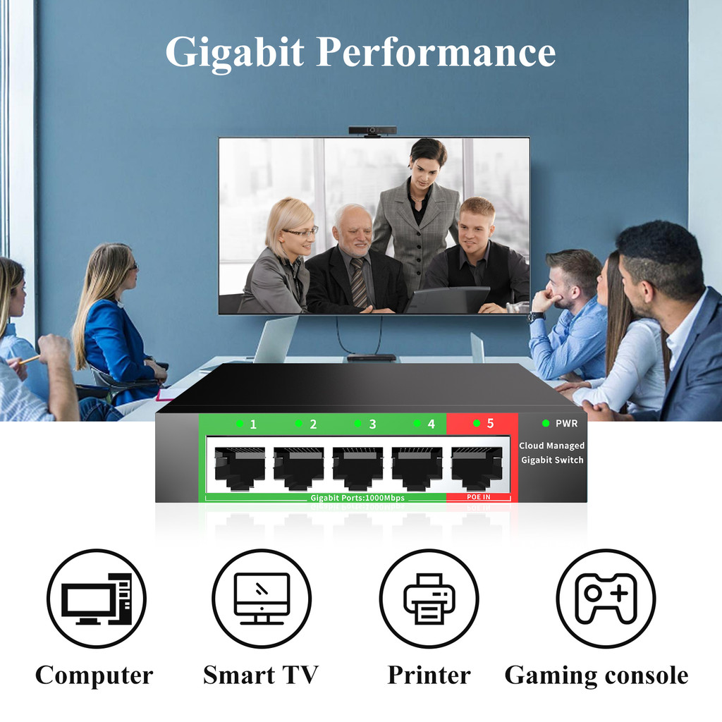 Cloud-managed Gigabit Ethernet Switch 4 Port Network Switch 48V POE-IN ...
