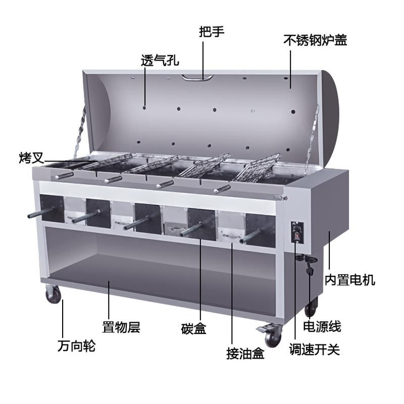 Stainless Steel Shell Charcoal Smokeless Rotating Grill for Grilled ...