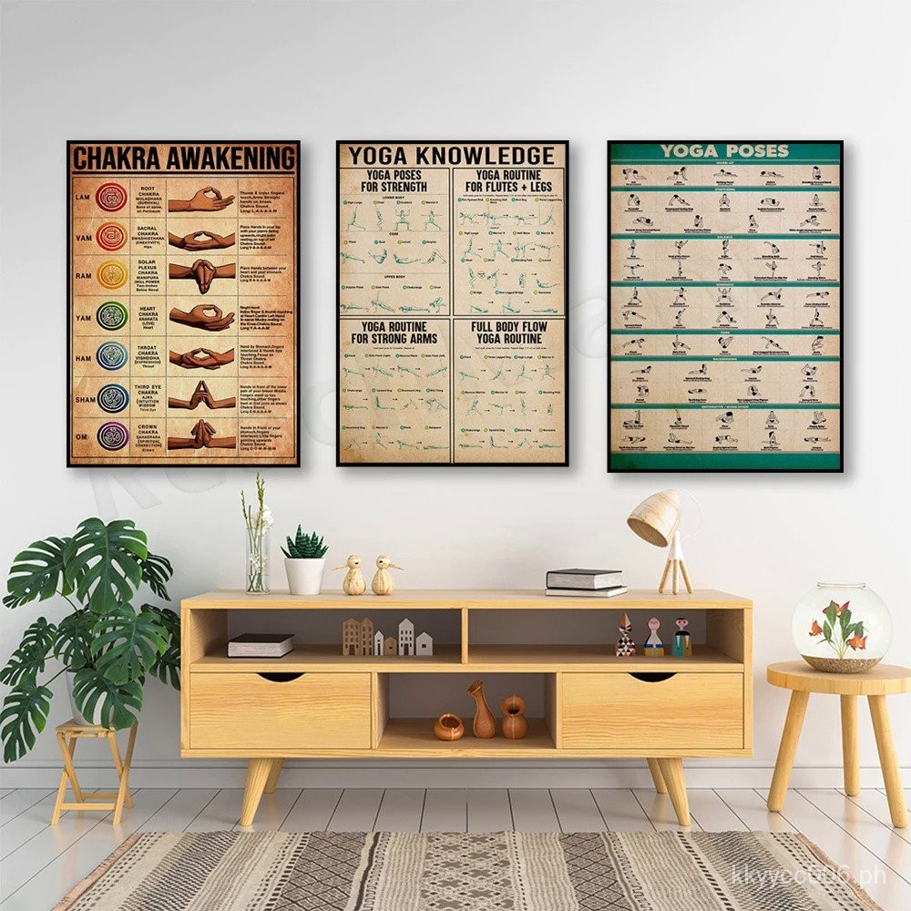 Yoga Posters-Yoga Hand Poses, Yoga Knowledge, Chakra Awakening, Chakra ...