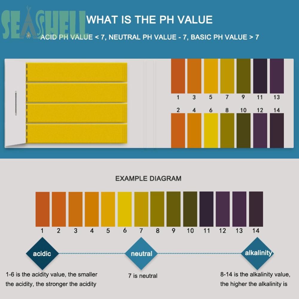80 Strips/pack 1-14 PH Litmus Paper PH Tester Strips Universal ...