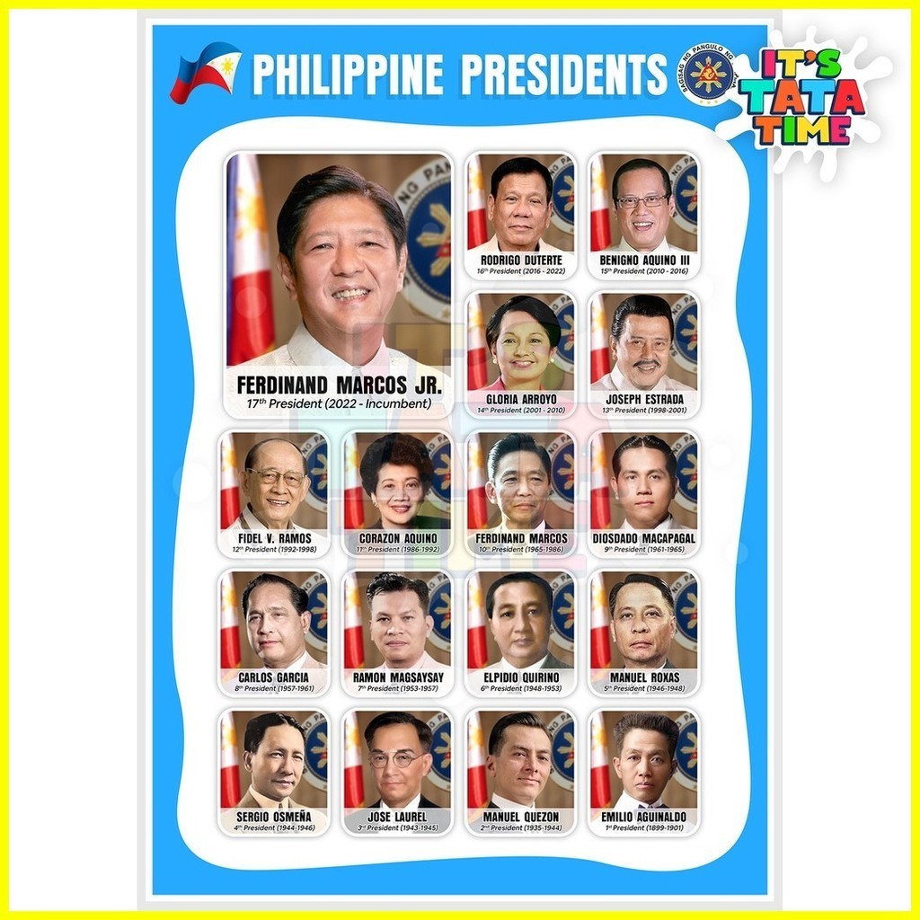 【Latest Style】 [Colored] Philippine Presidents Educational Chart - A4 ...