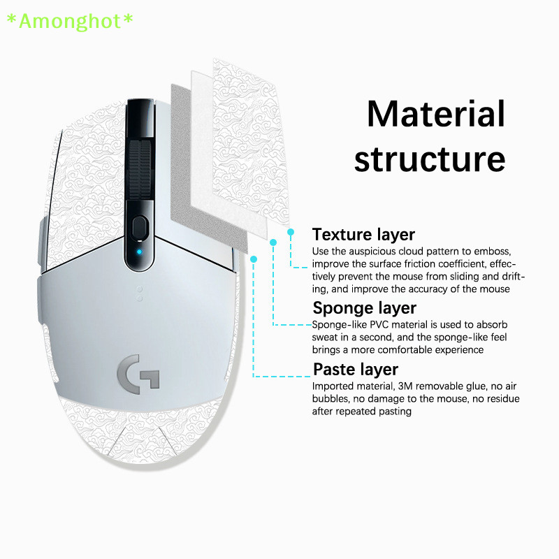 Amonghot> Mouse Grip Tape Skate Handmade Sticker Non Slip Suck Sweat ...