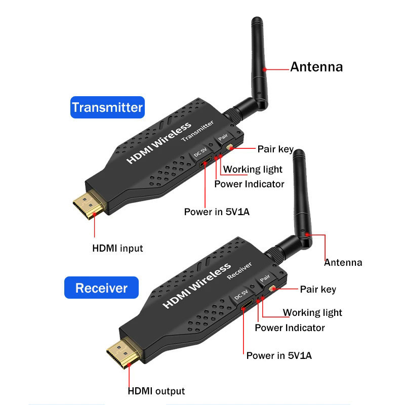 Wireless HDMI Extender 50M 5.8GHz 1080P WiFi Video Extension Transmit ...