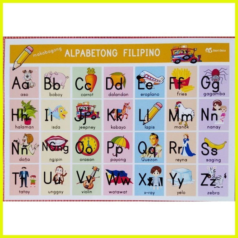 Educational Laminated Alpabetong Filipino Chart and Patinig and Katinig Chart A4 Size | Shopee ...