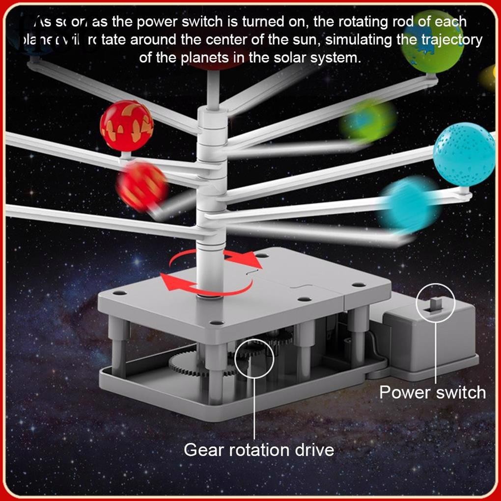 Kids Solar System Model DIY Mobile Planets Props System Educational ...