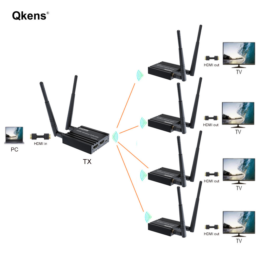 200m Wireless HDMI Extender 1080P Screen Share Wireless Display Adapter ...