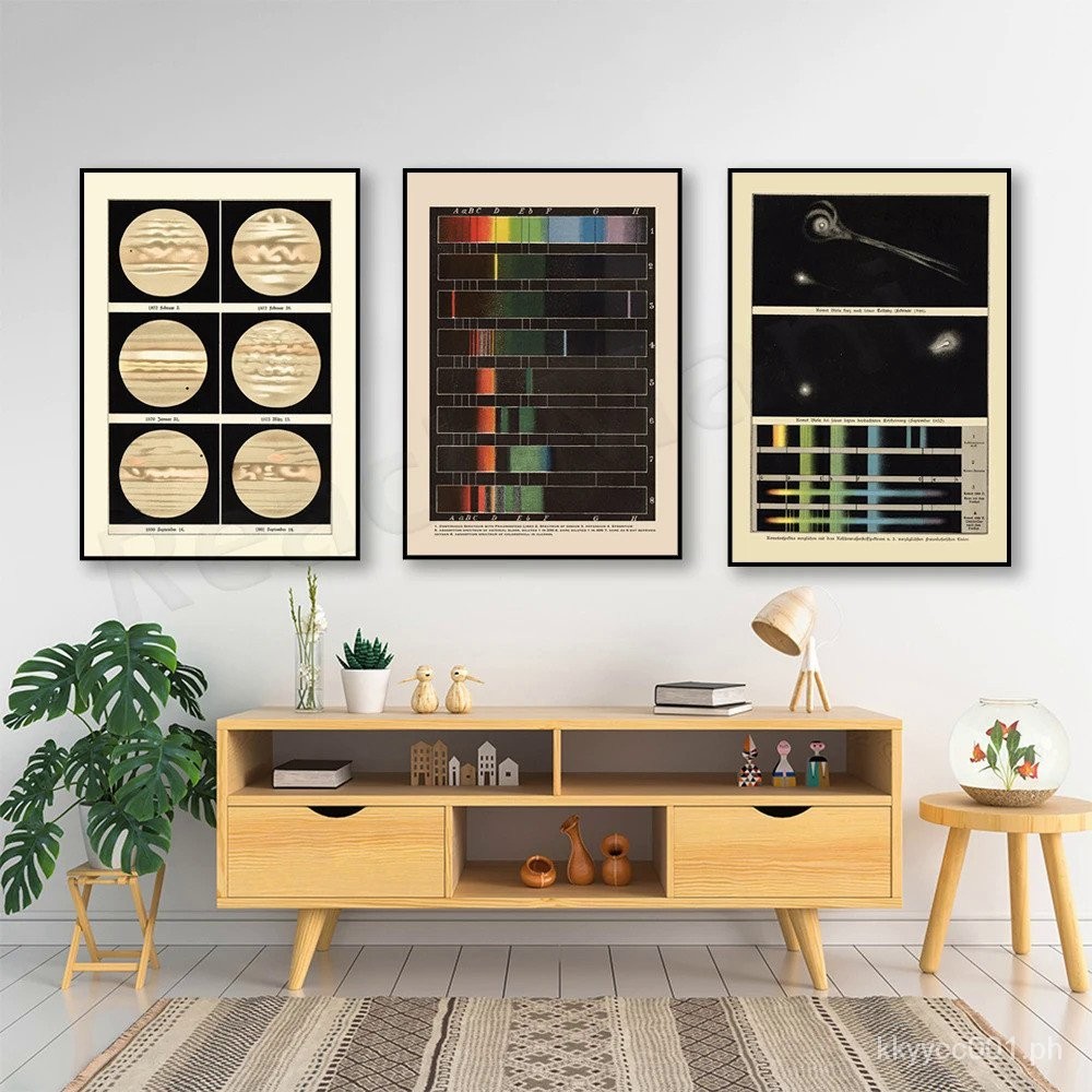 Comet and comet spectral analysis connecting rod, vintage poster ...