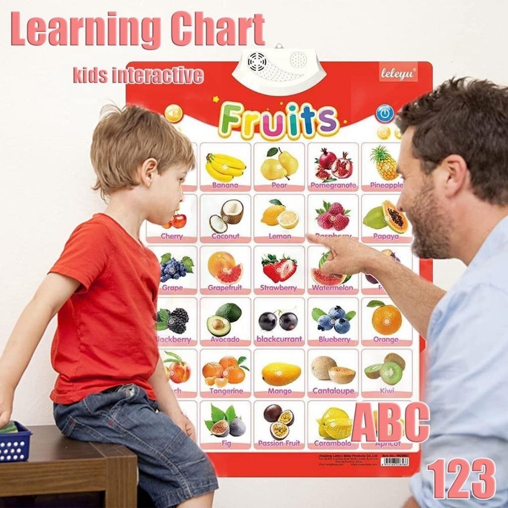 Talking Chart for Kids Alphabet Chart with Sound Talking Charts for ...