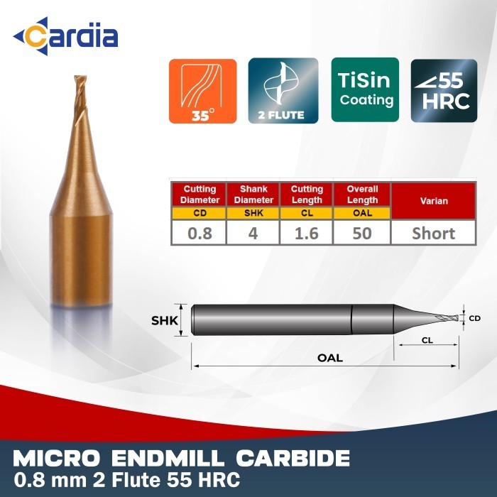 Micro Endmill Carbide 0.8 mm x 50 Short 2 Flutes 55 HRC CARDIA | Shopee ...
