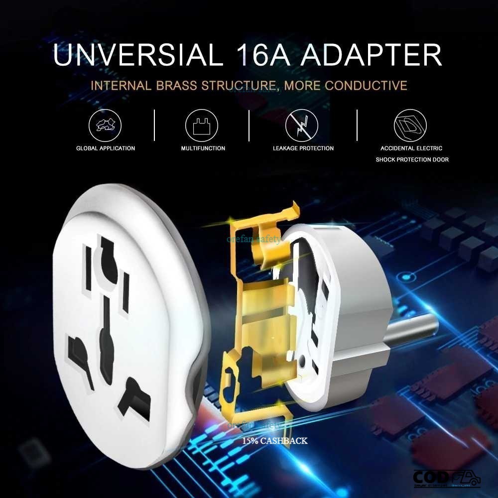 Universal Travel Adapter AU US Adapter UK to EU Plug 16A - N16 (Unit ...