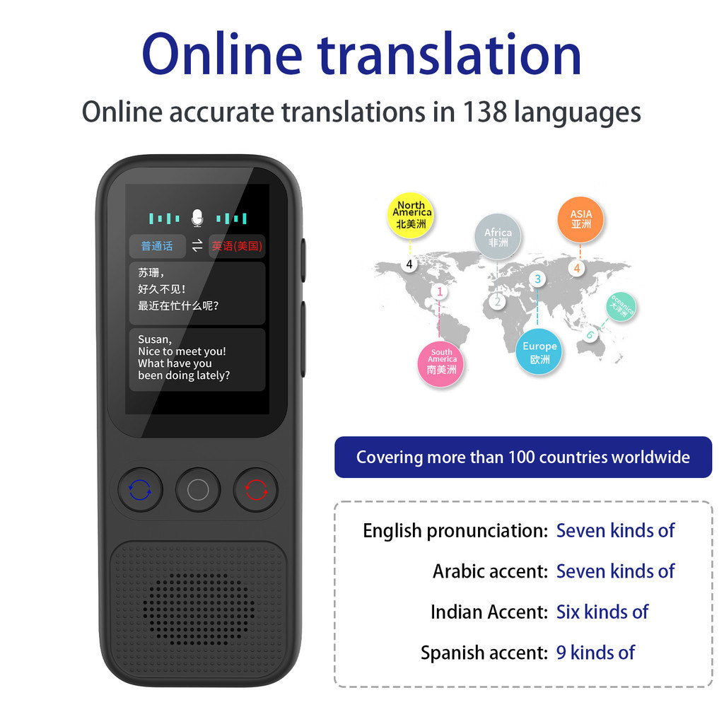 Portable Language Translator Device with 138 Languages Voice Translating 17 Offline Translation ...