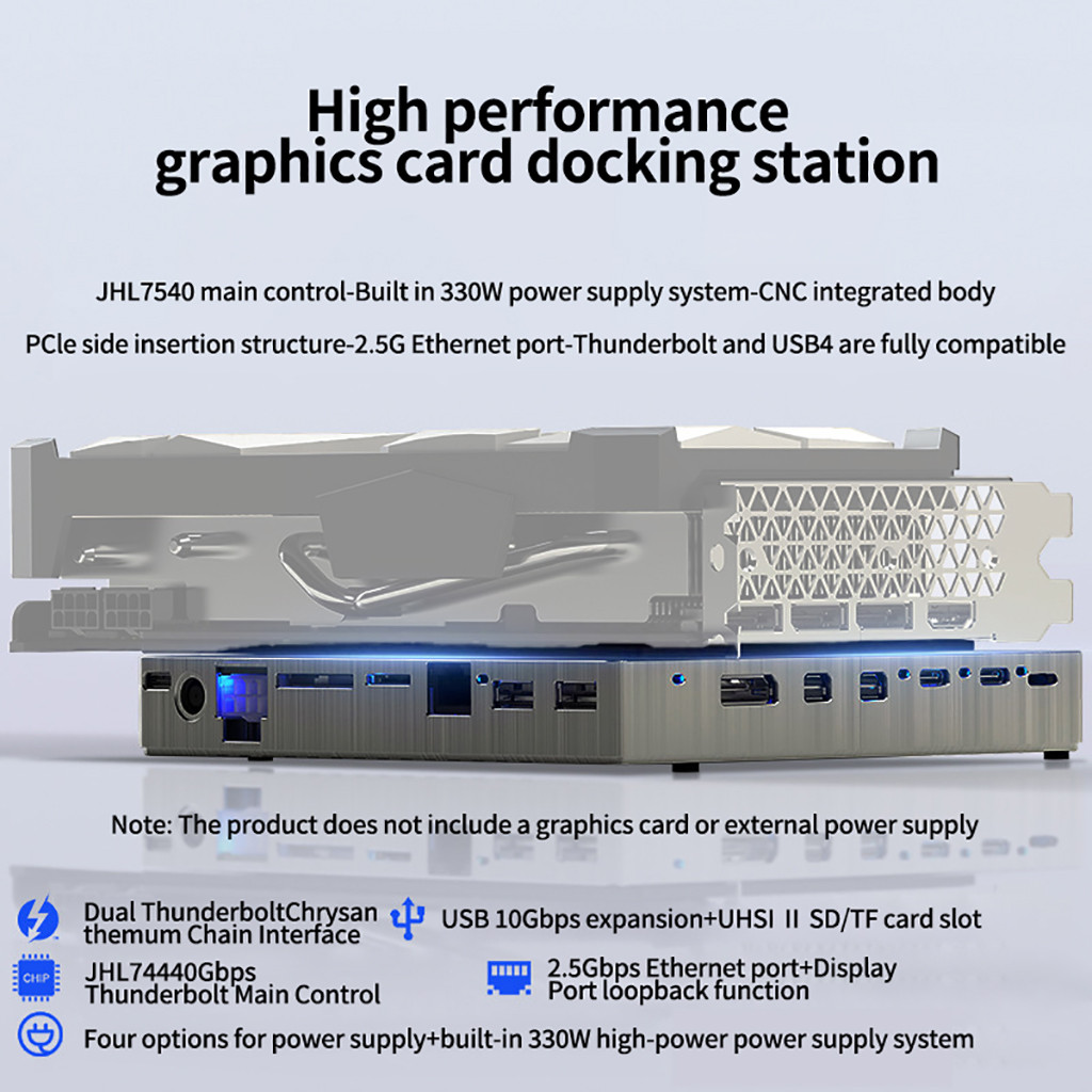 USB4 40Gbps Graphics Docking Station Thunderbolt-Compatible 3 4 GPU ...