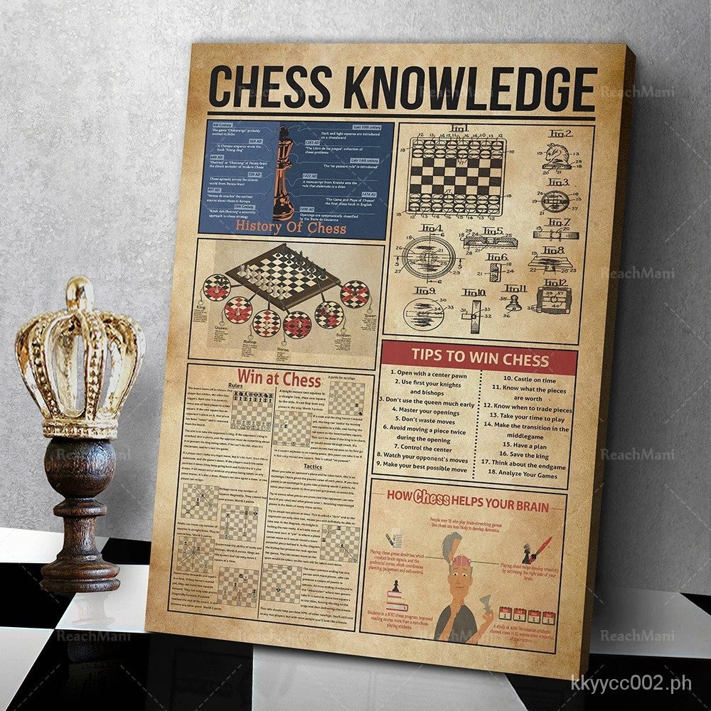Vintage chess knowledge poster, chess canvas, chess player gift poster ...