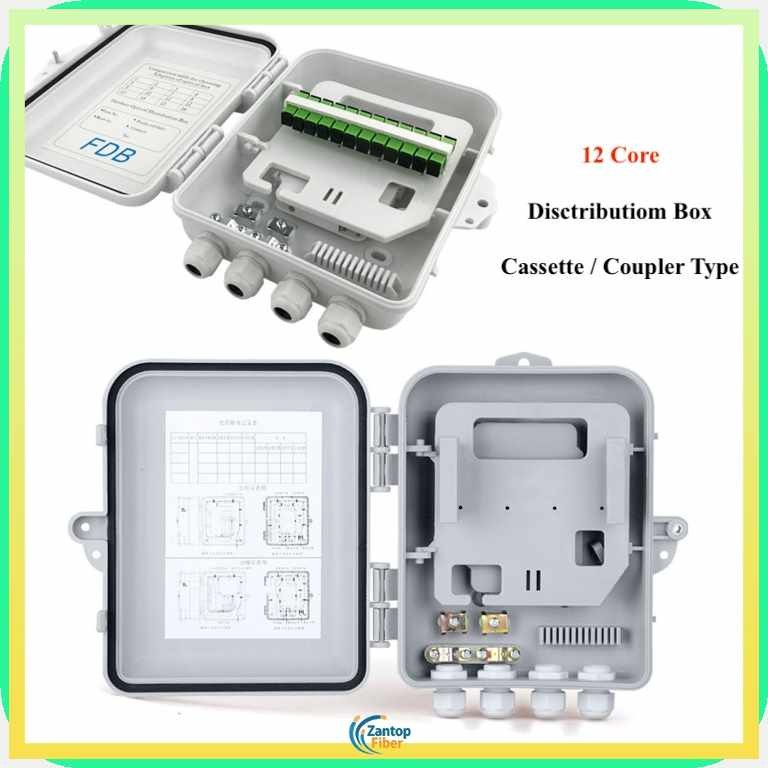 12;Ow]Core+Z.Nap(mK|Box=IC|Fiber=tt|Optic=Dn|PLC=kX|Splitter=WJ}Box ...