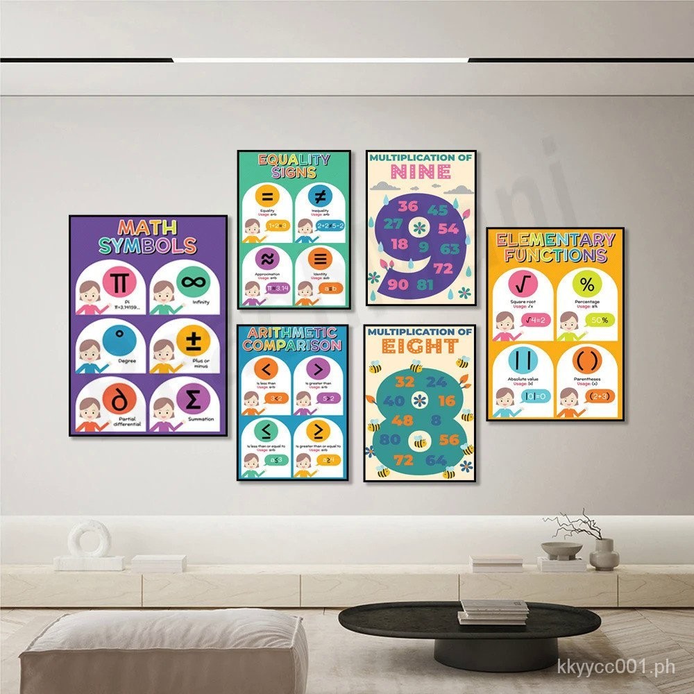 Math Logo Poster, Mathematical Names, Logical Count Counting Counting ...