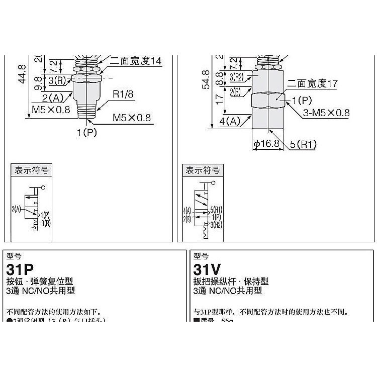 Koganei Pneumatic Mechanical Valve TAC2-41V/41P/31V/31P/2V/2P/41PP TAC ...