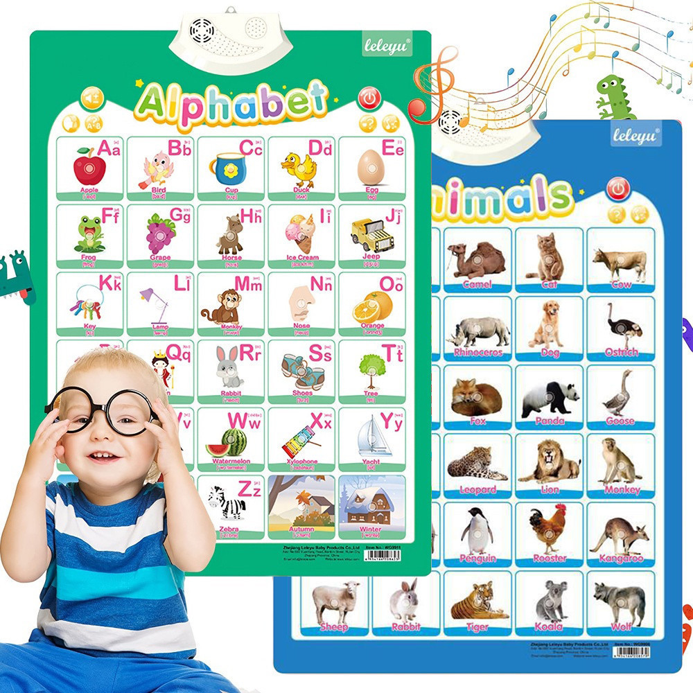 Talking English Educational Chart Sound ABC Chart for Wall Alphabet ...