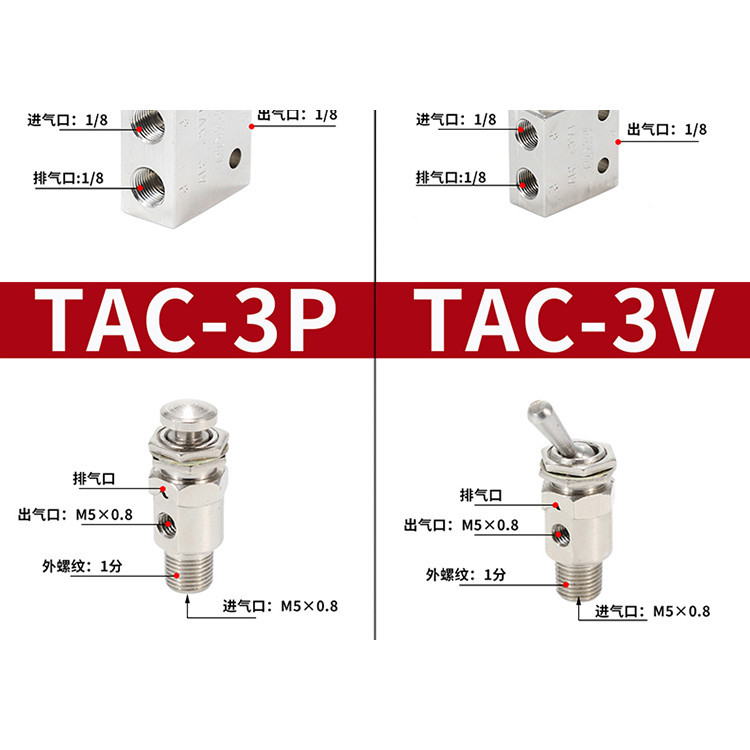Koganei Pneumatic Mechanical Valve TAC2-41V/41P/31V/31P/2V/2P/41PP TAC ...