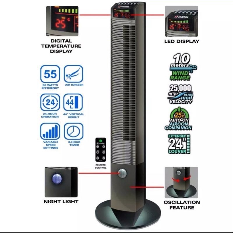 ♞Imarflex Smart Tower Fan with Ionizer IF-744R | Shopee Philippines