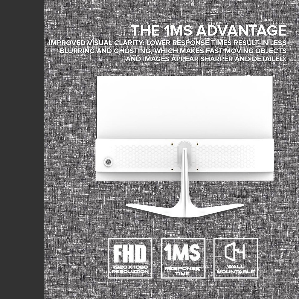 EasyPC | Nvision EG24S1/EG24S1 PRO and EG24SW/EG24SW PRO 24 inch 165Hz ...