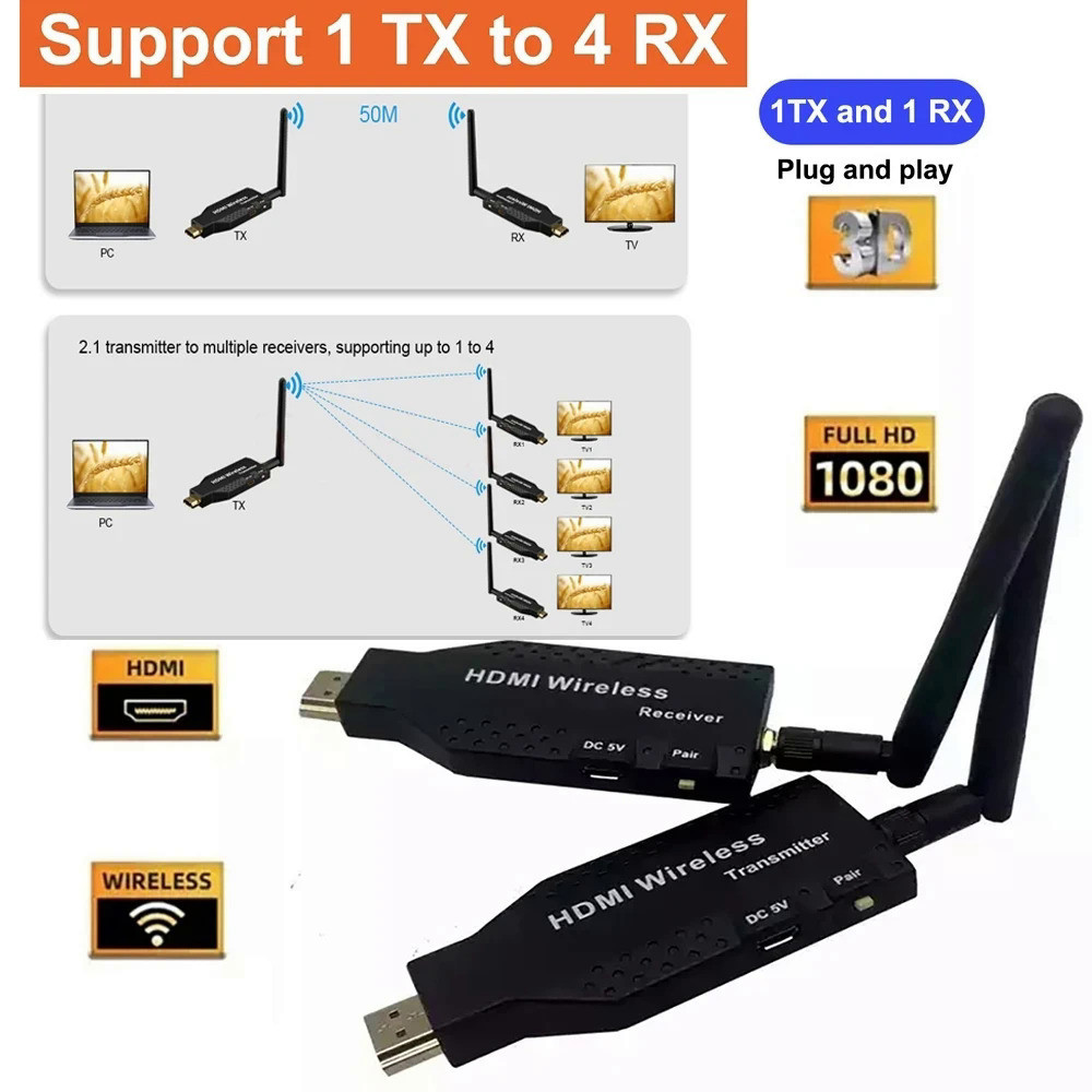 Wireless HDMI Extender 50M 5.8GHz 1080P WiFi Video Extension Transmit ...