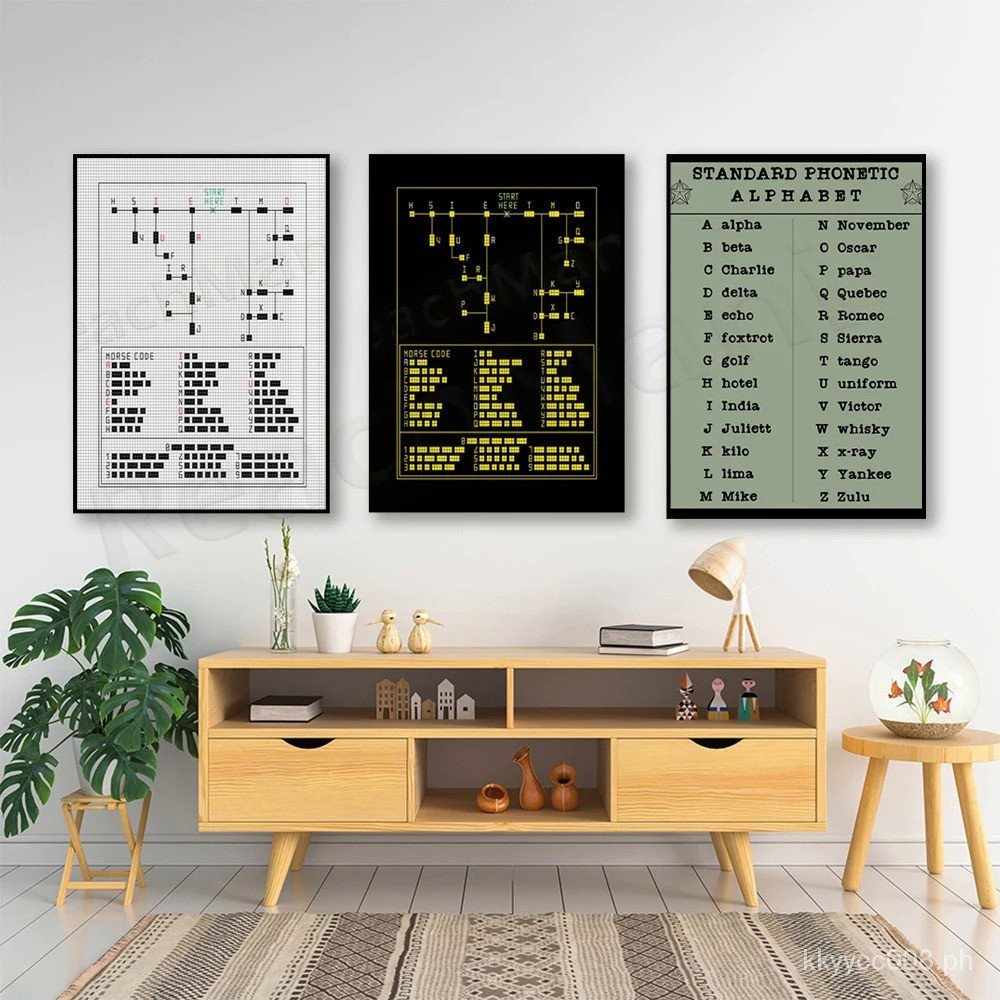 Morse code print, phonetic decoration, radio ham, military alphabet ...