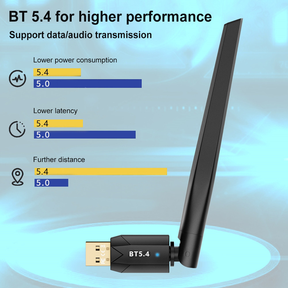USB Bluetooth-Compatible 5.4 Adapter Driver Free Wireless Dongle ...